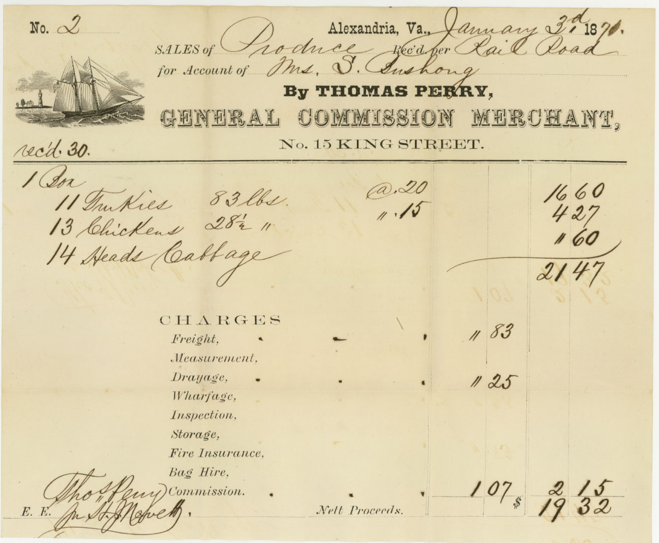 Ten 1870-1923 Receipts That Tell The Story of Alexandria, Virginia